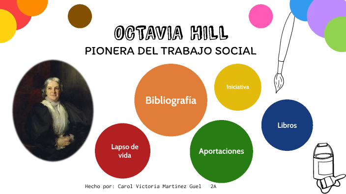 Octavia Hill by Carol Guel on Prezi