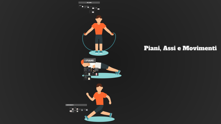 Piani e Assi di Ginnastica by giovanni tortora on Prezi