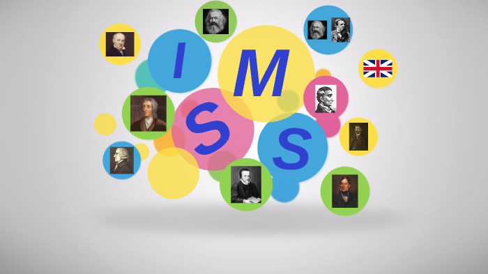 ISMS by ally frye on Prezi