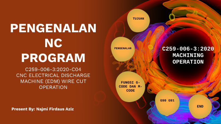 PENGENALAN NC PROGRAM by najmi firdaus aziz on Prezi