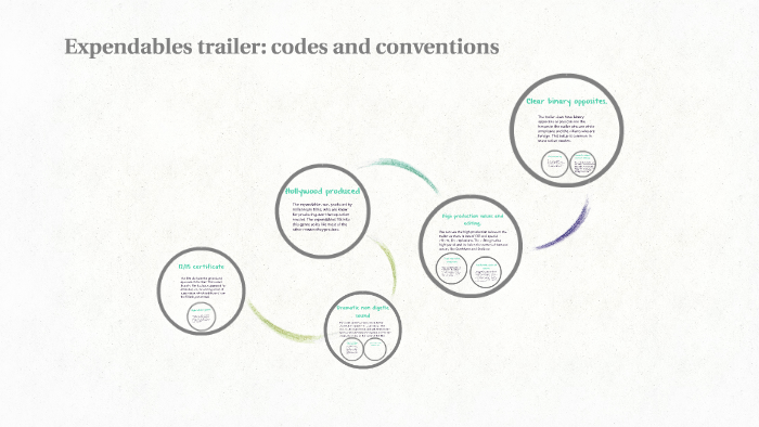 Expendables trailer: codes and conventions by Scott French on Prezi