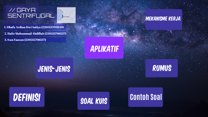 Gaya Sentrifugal by Hafiz Muhammad on Prezi