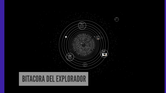 BITACORA DEL EXPLORADOR by Alejandro Uribe on Prezi
