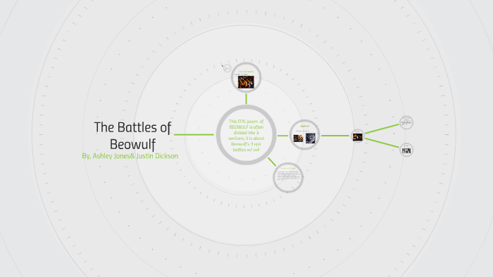 The Battles of Beowulf by on Prezi