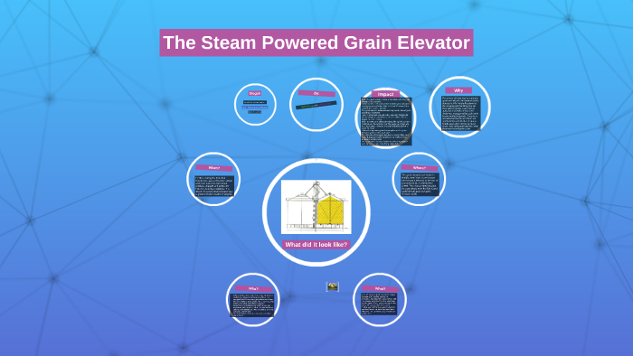 The Steam Powered Grain Elevator by Judith Matteoni on Prezi