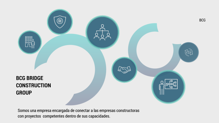 BCG BRIDGE CONSTRUCTION GROUP by GHISLAINE SCARLET GARCIA FERNANDEZ on ...