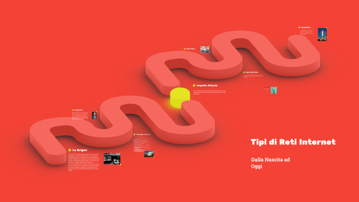 Tipi di Reti Internet by filippo mauroni on Prezi