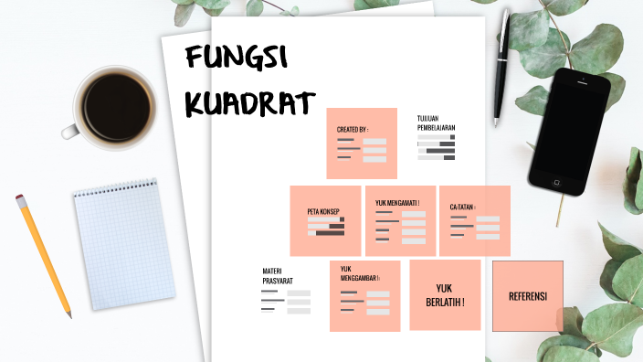 fungsi kuadrat by Siti Robiah Adawiyah on Prezi