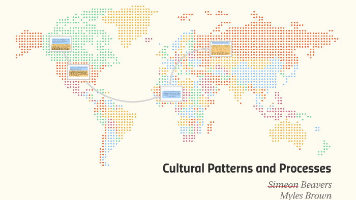 Cultural Patterns And Processes By Simeon Beavers cultural-patterns-and-processes-by-simeon-beavers