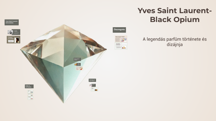 Yves Saint Laurent-Black Opium by Vanda Ivácson on Prezi