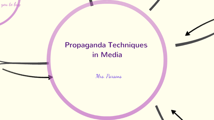 Propaganda Techniques in Advertising by Lara Parsons on Prezi