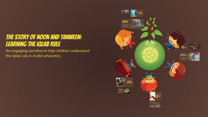 The Story of Noon and Tanween: Learning the Iqlab Rule by wafaa mostafa ...