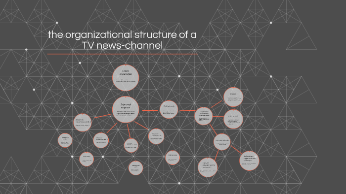 the organizational structure of a radio station by Natallia B on Prezi
