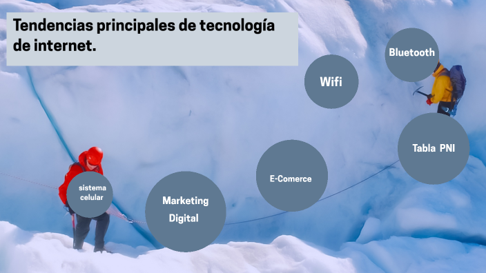 ¿Cuáles son las principales tecnologías y estándares para redes ...