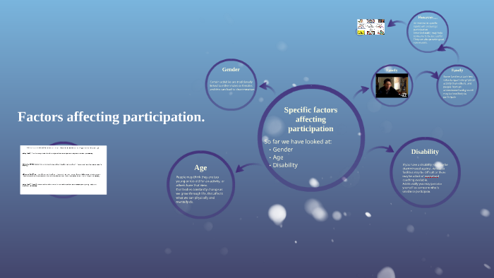 Specific factors affecting participation by Dave Adams on Prezi