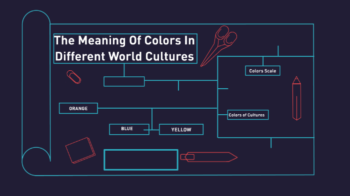 the meaning of colors in different world cultures by Enver Osmanoglu on ...