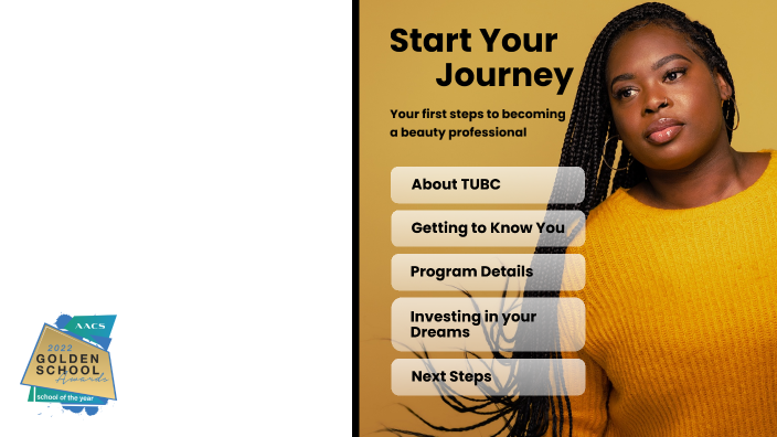 Normal_05_2024 by Lura Albee on Prezi