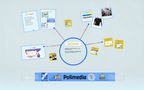 ¿Qué es Polimedia? by Instituto San Marcos on Prezi