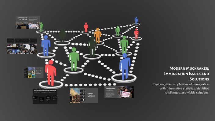 Modern Muckraker: Immigration Issues and Solutions by David Fareig on Prezi