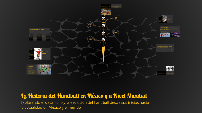 La Historia del Handball en México y a Nivel Mundial by Alexander Gómez ...