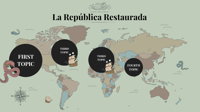 La república restaurada by Angela Ruiz Luis on Prezi
