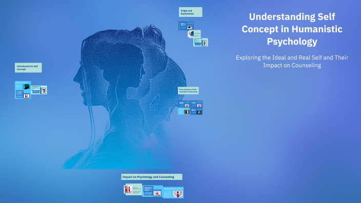 Understanding Self Concept in Humanistic Psychology by Kate Harrison on ...