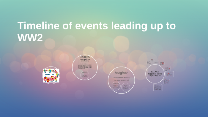 Timeline of events leading up to WW2 by Joanna Gerrard