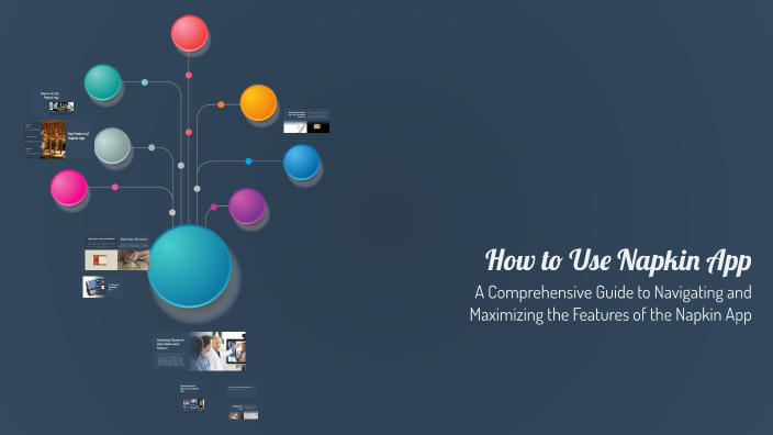 How to Use Napkin App by Molika Por on Prezi