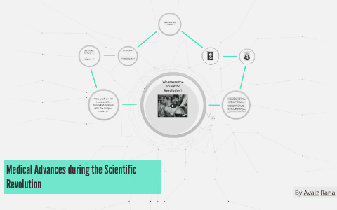 Medicine in the Scientific Revolution by Avaiz Rana on Prezi