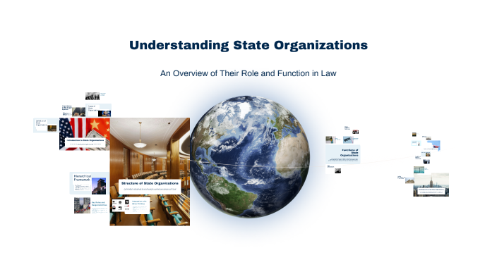 Understanding State Organizations by Phạm Yến on Prezi