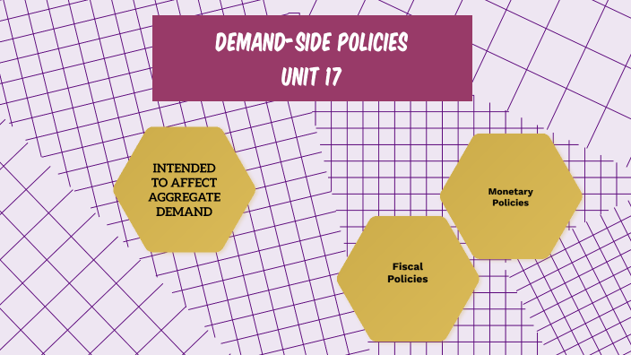 Unit 17 - Demand-side policies by Francisca Echezarreta on Prezi