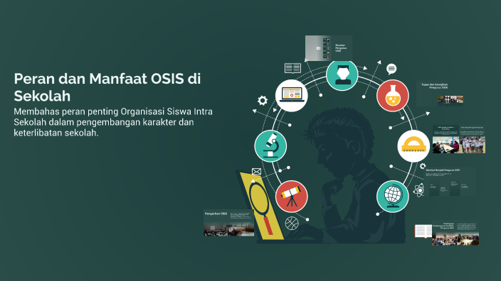Peran dan Manfaat OSIS di Sekolah by novan hardyanto on Prezi