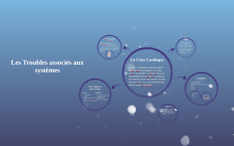 Un Crise Cardiaque by Mackenzie Landry