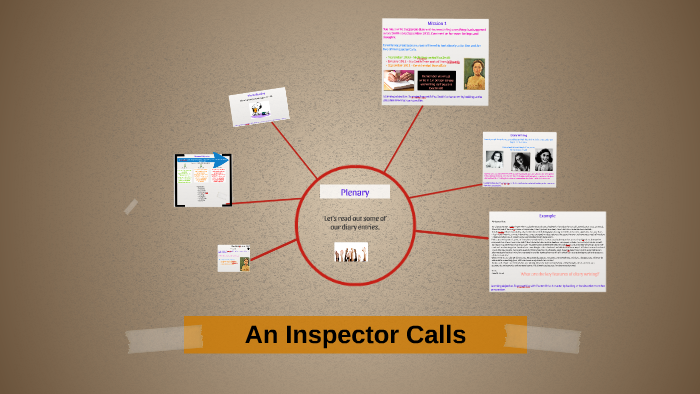 Lesson 13 - Eva Smith by on Prezi