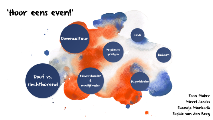 Ontelbare identiteiten by Merel Jacobs on Prezi