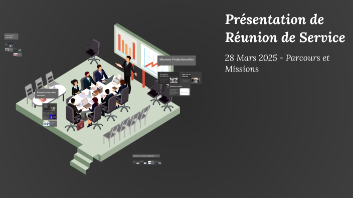 Présentation de Réunion de Service by Jérôme Pennec on Prezi