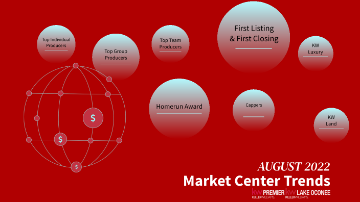 August Numbers and Producers by Front Desk