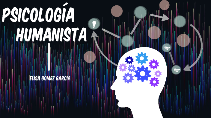 PSICOLOGÍA HUMANISTA by Elisa Gómez Garcia on Prezi