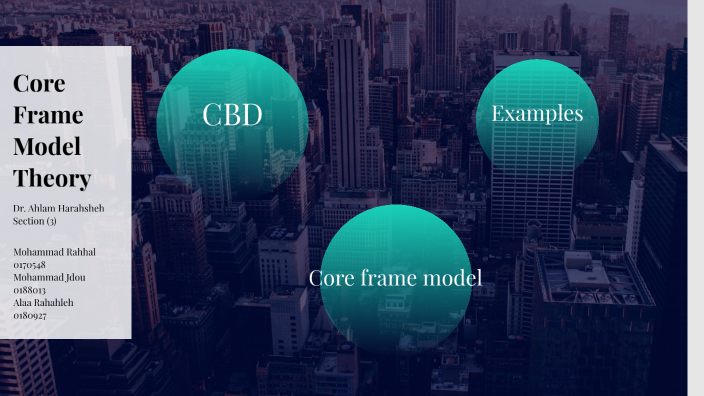 CBD- Core Frame Model by Mohammad Rahhal on Prezi