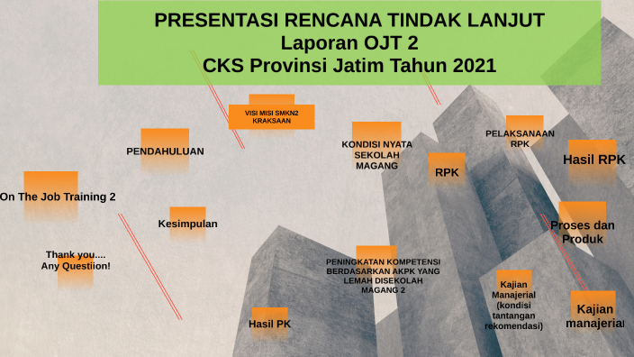 CKS PRESENTATION by erlan sentoso on Prezi