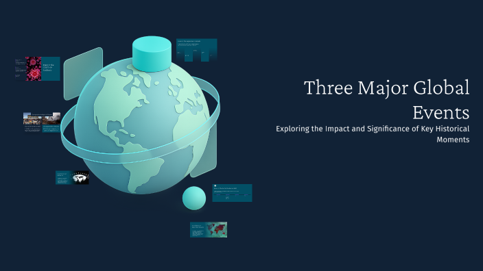 Three Major Global Events by HOÀNG BẢO on Prezi