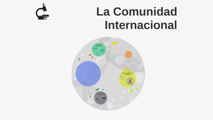La Comunidad Internacional by Nasly Cardenas on Prezi