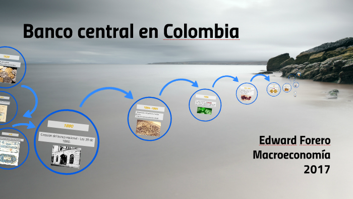 Banco central en Colombia by Edward Alexander Forero Forero on Prezi