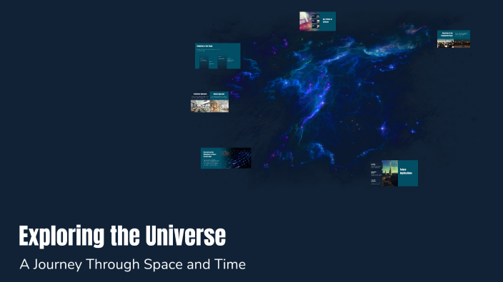 Exploring the Universe by Ziad Walid on Prezi