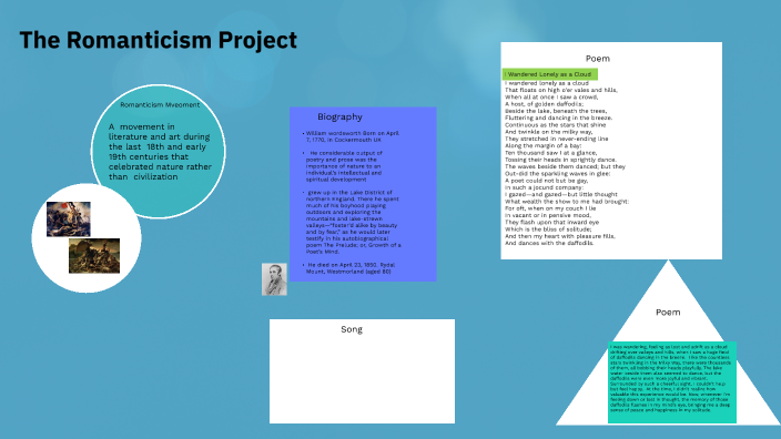 The Romanticism Project by Ambreelle Zamora on Prezi