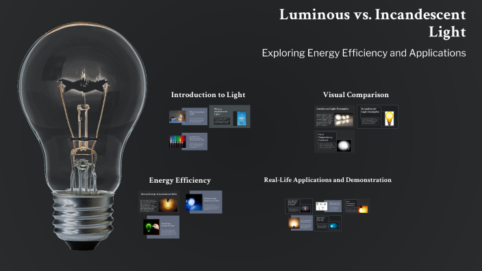 Luminous versus incandescent light by Ash Cole on Prezi