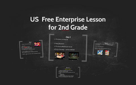US Free Enterprise Lesson for 2nd Grade by Melissa Breda on Prezi