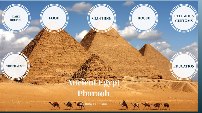 Ancient Egyptian Society - Pharaoh by Ruby Lehmann on Prezi