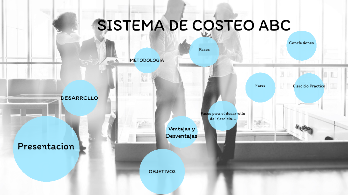 Sistema de Costeo ABC by Jocelin Solis on Prezi