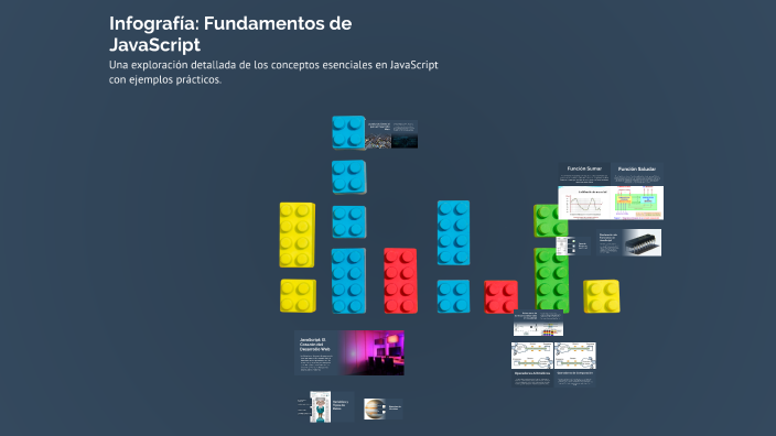 Infografía: Fundamentos de JavaScript by javier sanchez on Prezi